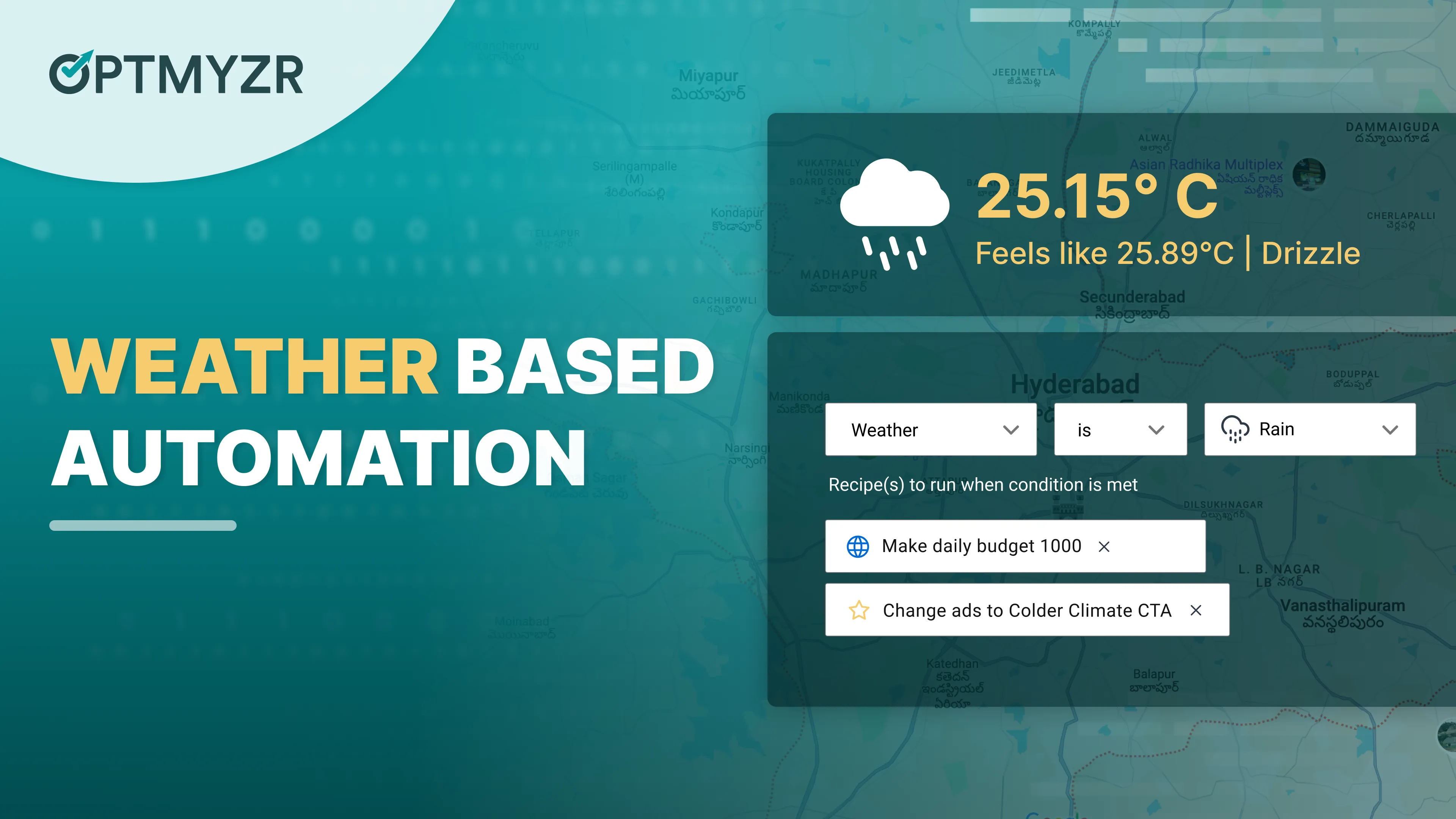 Weather-Responsive Campaign Manager